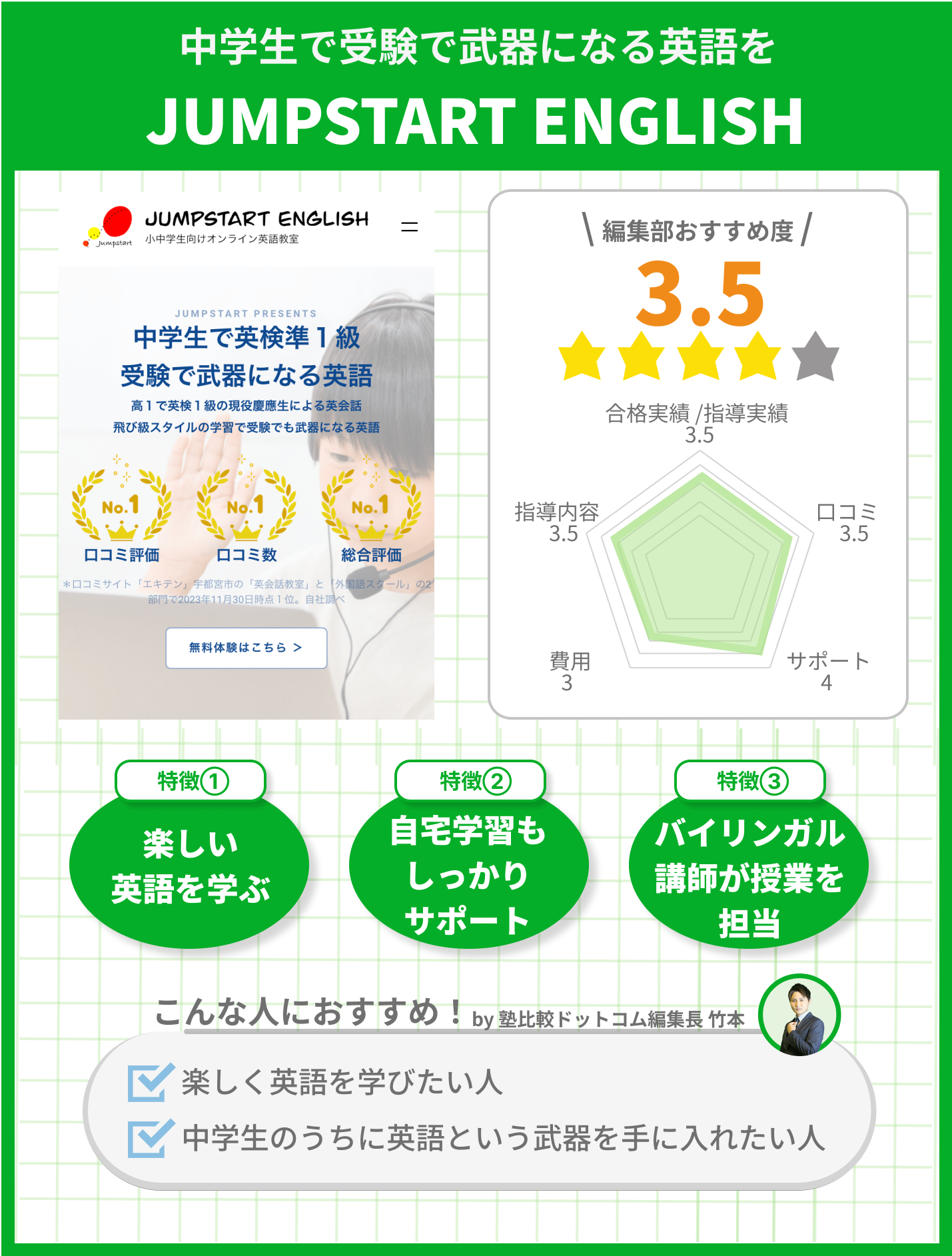 小学生におすすめの英語塾ランキング12選！