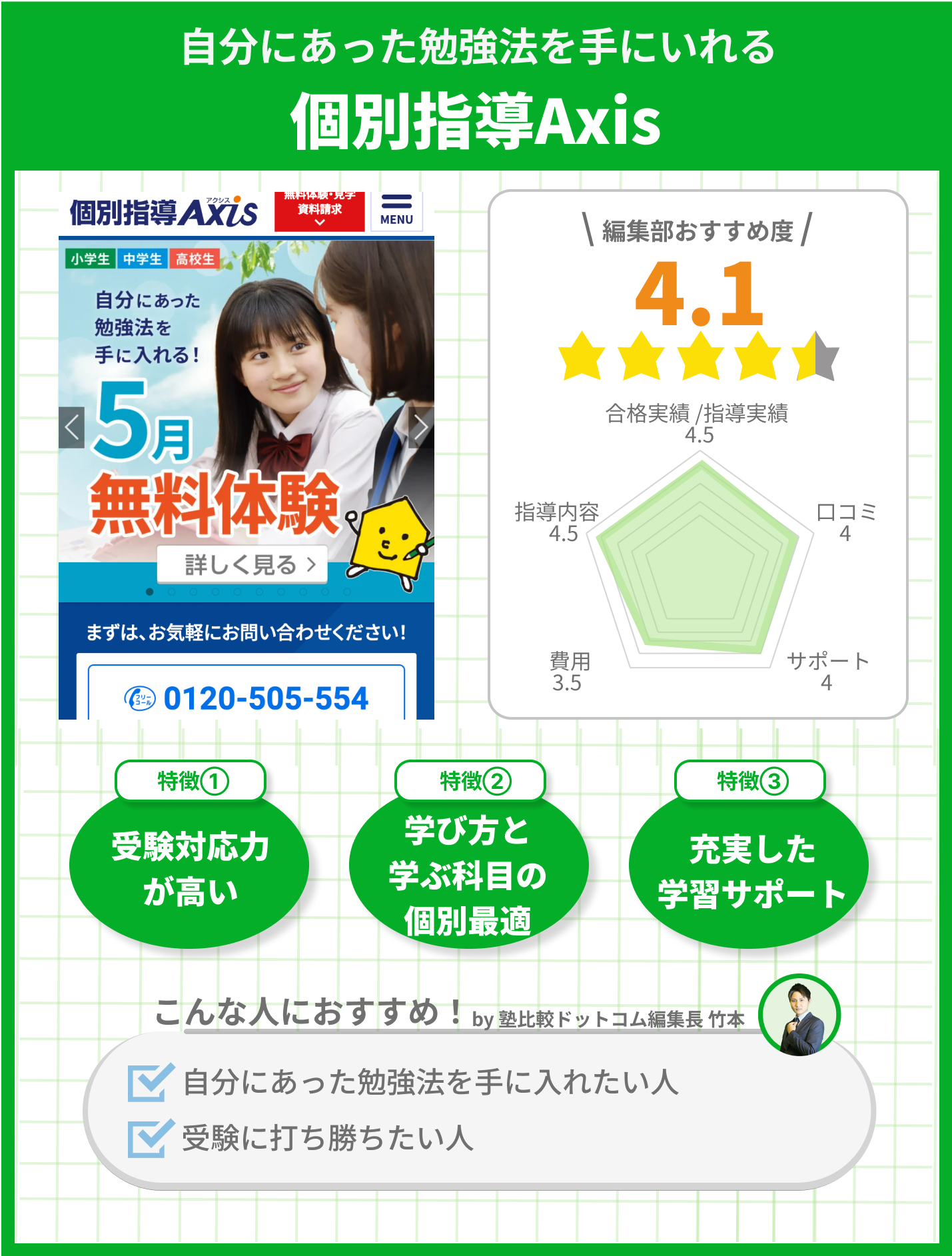 個別指導axis(アクシス)はやばい?やめた方が良い?実際の口コミと評判をもとに徹底検証!